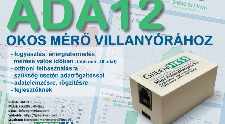 ADA P1 Meter • Okos mérő villanyórához - GreenHESS Kft.